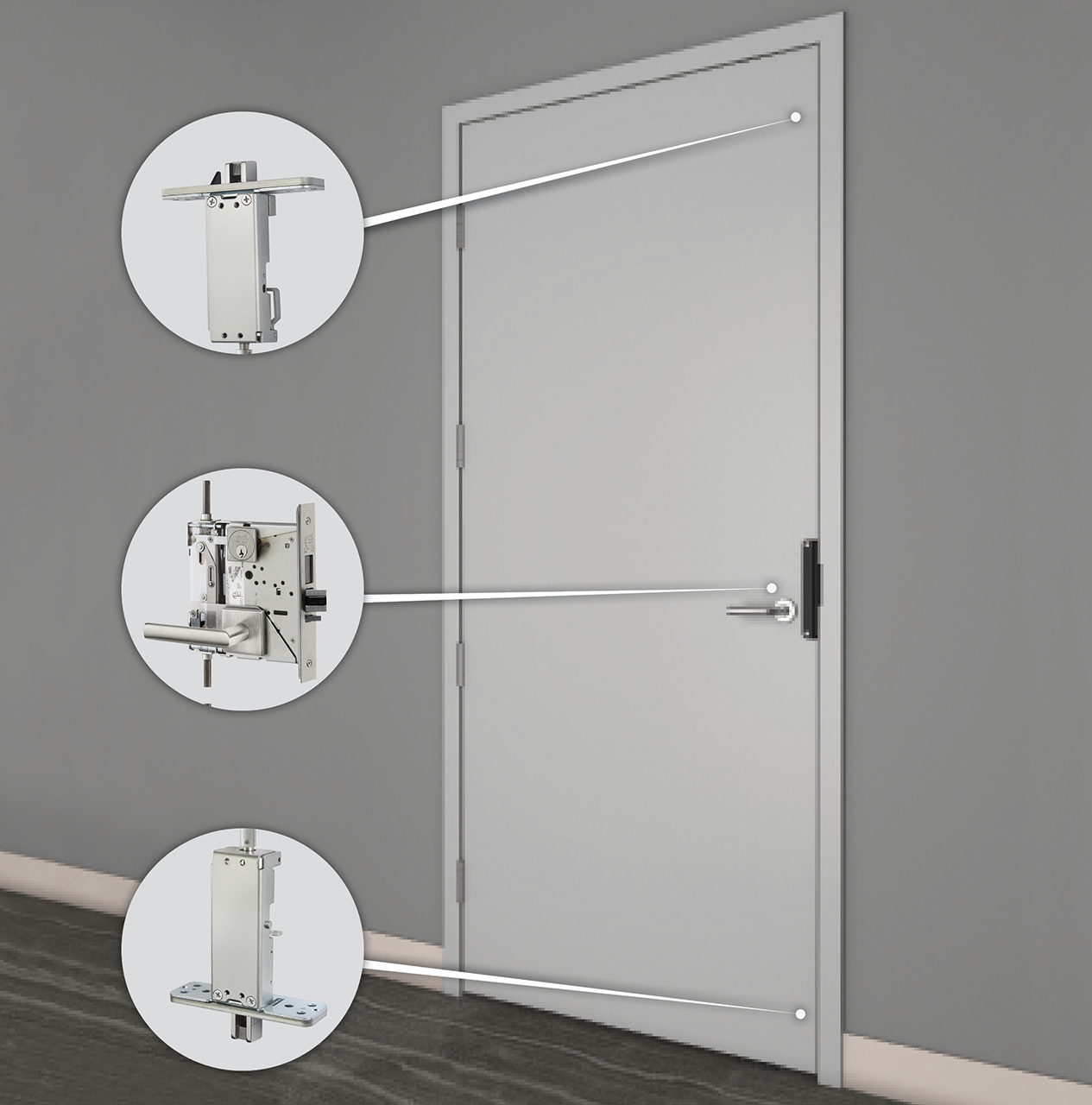 Weather-Resistant Commercial Door Hardware | SARGENT